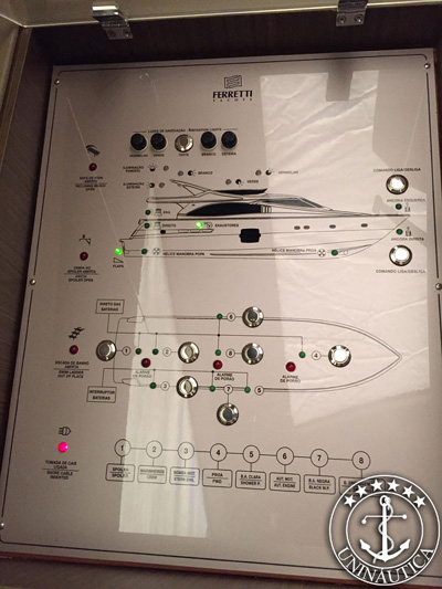 Ferretti 75' 2012 - Unináutica